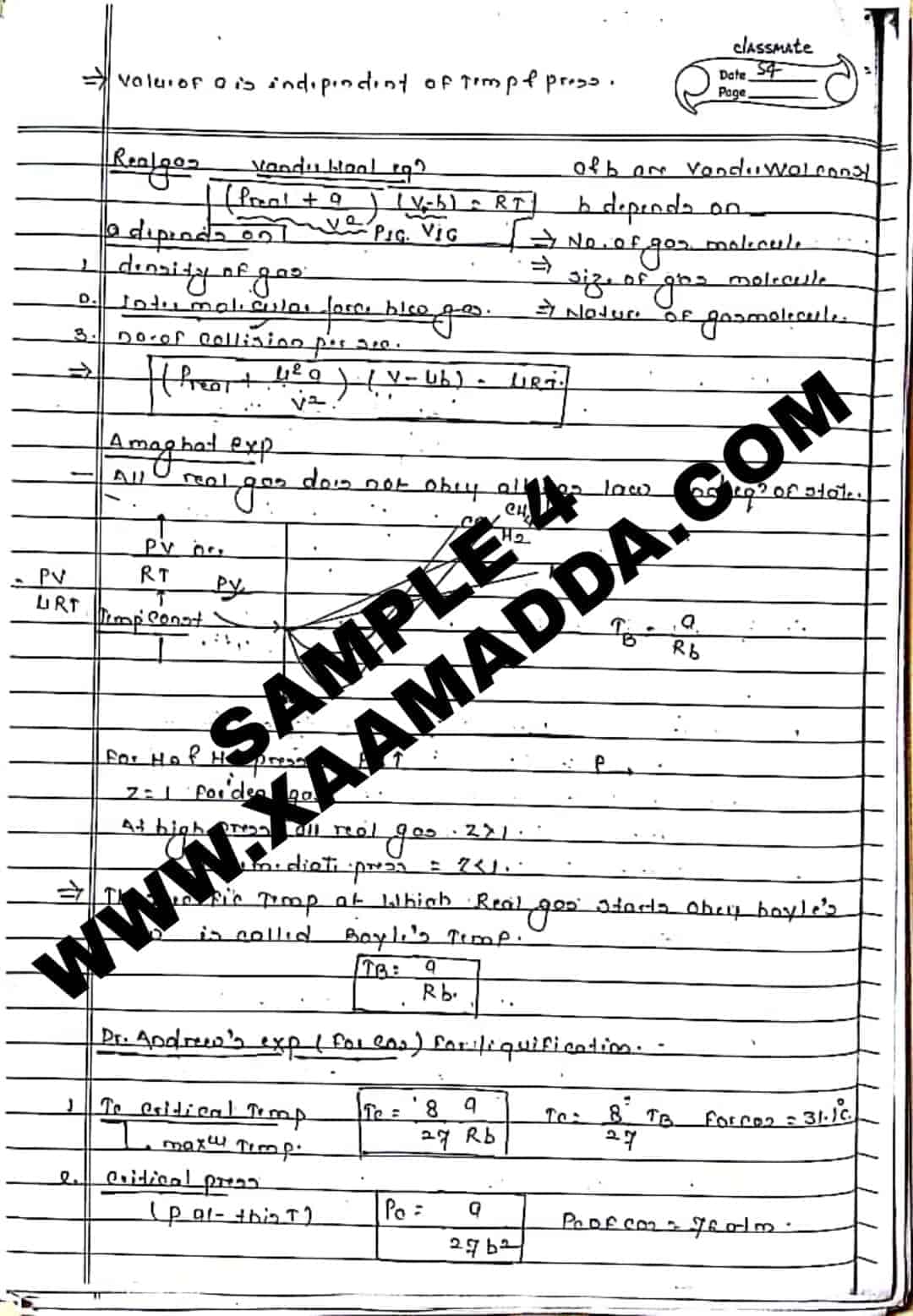 Handwritten NEET Notes - XaamAdda