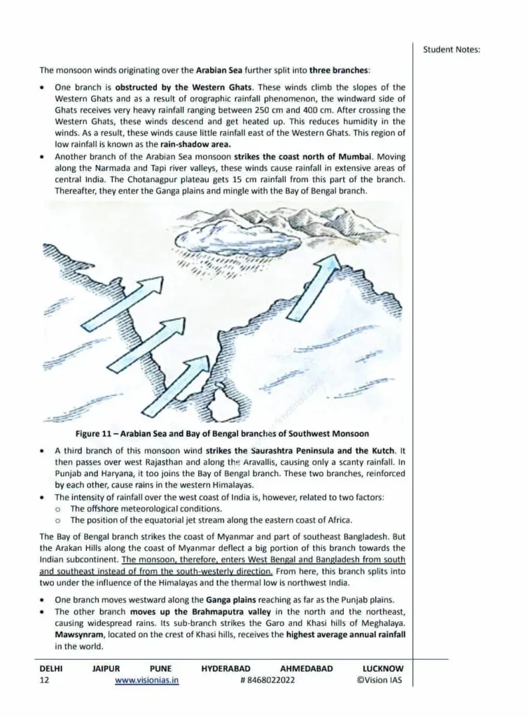 Vision IAS Notes 2024 | PDF Study Material - XaamAdda