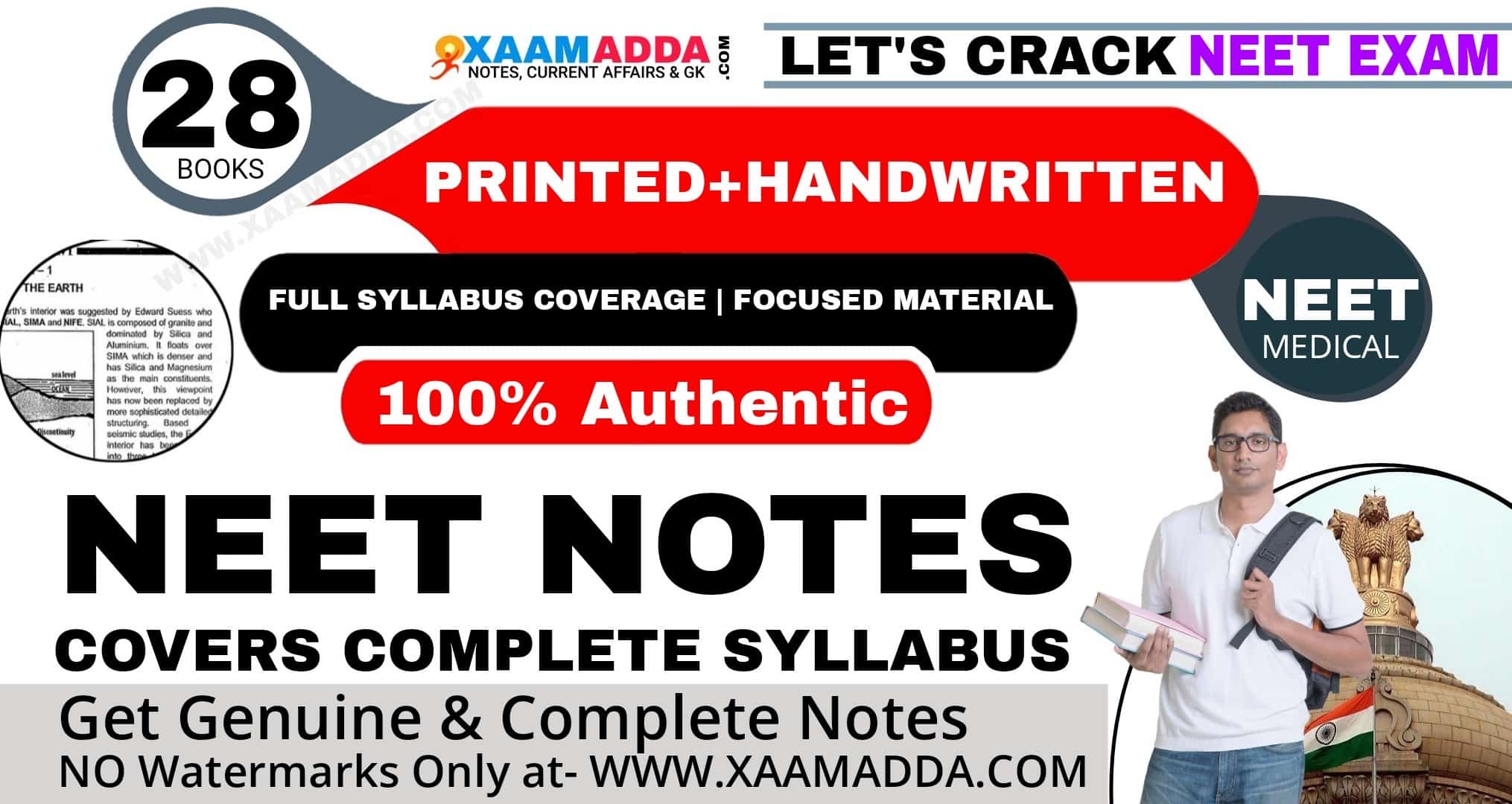 NEET Books: Complete Study Material -28 Books - XaamAdda