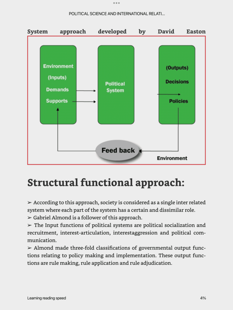 Tushar Gupta PSIR Notes: For PSIR Optional - XaamAdda