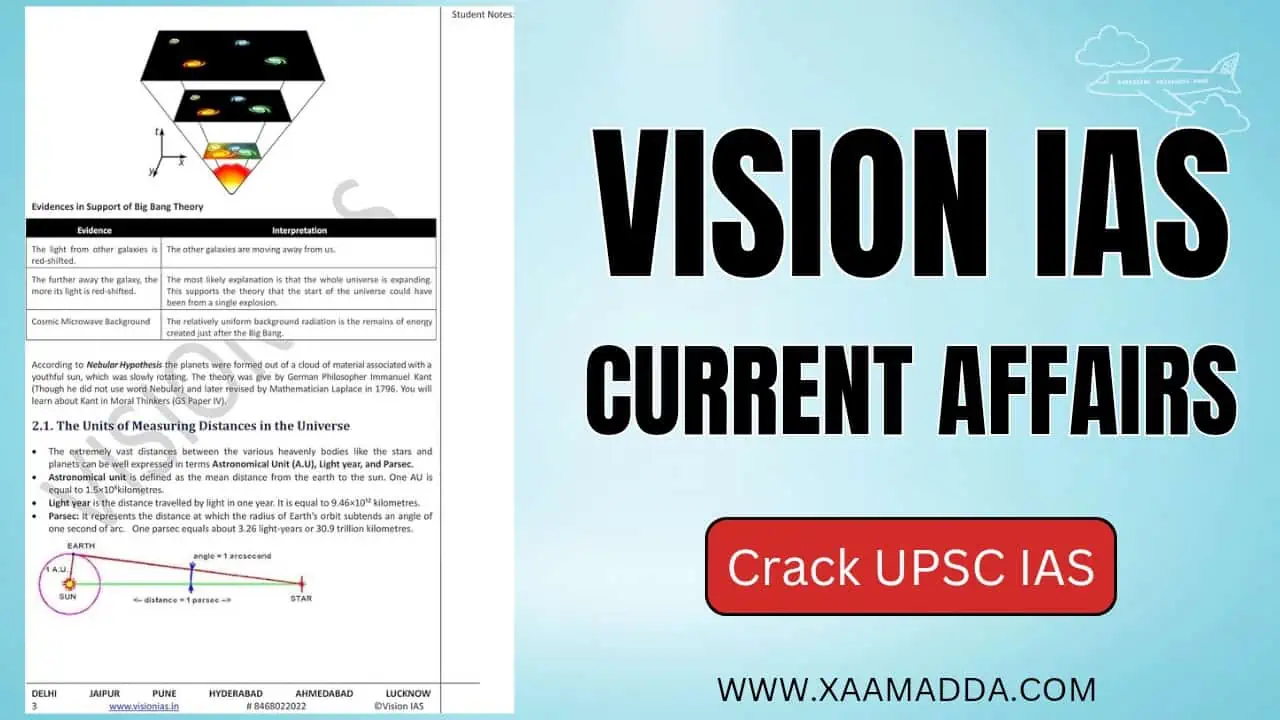 Vision IAS Current Affairs - XaamAdda