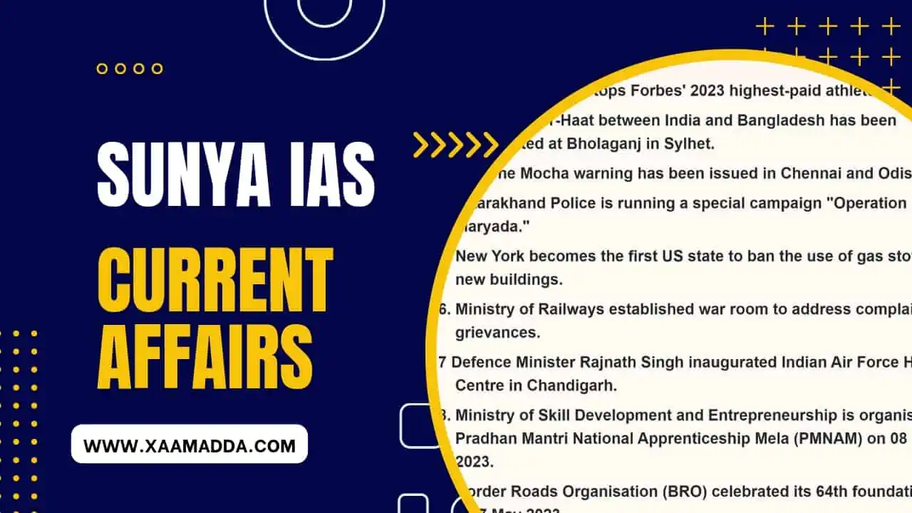 Sunya IAS Current Affairs - XaamAdda